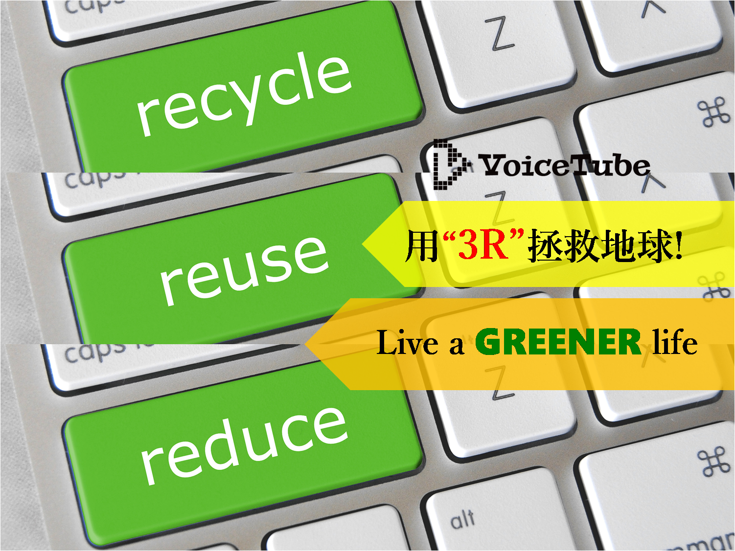 【時事英文】環保3R是什麼？快來綠色環保一「夏」！ 【時事英文】環保3R是什麼？快來綠色環保一「夏」！