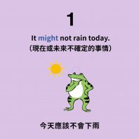 May 和 Might 傻傻分不清楚？快來弄懂箇中差異！